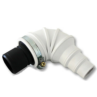 Saniwaste Slim Pro Macerator Pump – PlumbStore Direct