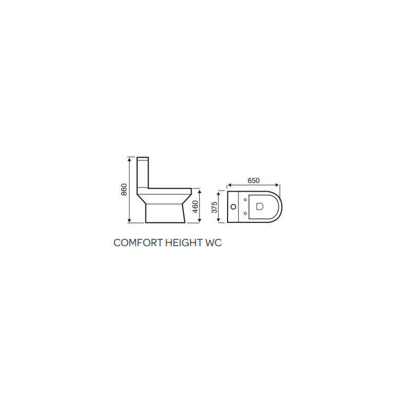 Loux Comfort Height Toilet With Soft Close Seat – PlumbStore Direct Limited